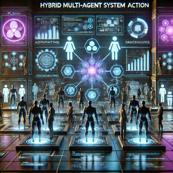 Senol Isci on LinkedIn: Exploring Multi-Agent Conversation Patterns ... Senol Isci on LinkedIn: Exploring Multi-Agent Conversation Patterns ...