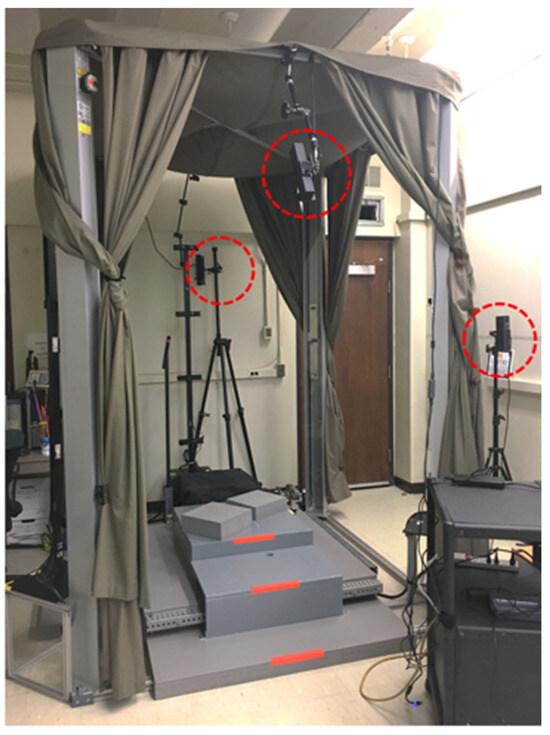 Efficient Model-Based Anthropometry under Clothing Using Low-Cost Depth ... Efficient Model-Based Anthropometry under Clothing Using Low-Cost Depth ...
