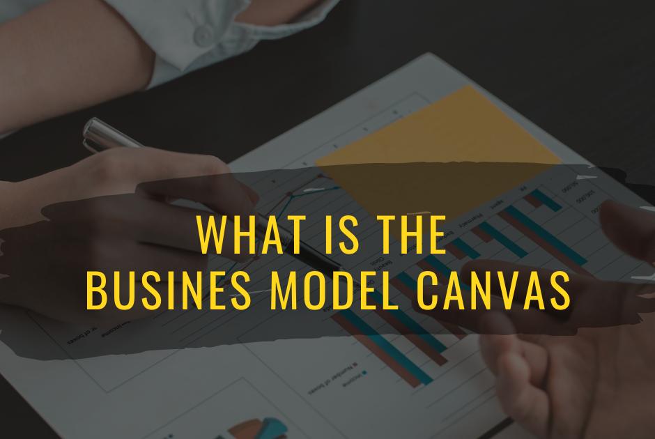William Meller on LinkedIn: What Is the Busines Model Canvas William Meller on LinkedIn: What Is the Busines Model Canvas