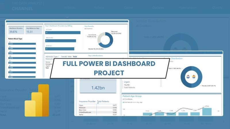Full Power BI Guided Dashboard Project Tutorials for Beginner to ... Full Power BI Guided Dashboard Project Tutorials for Beginner to ...