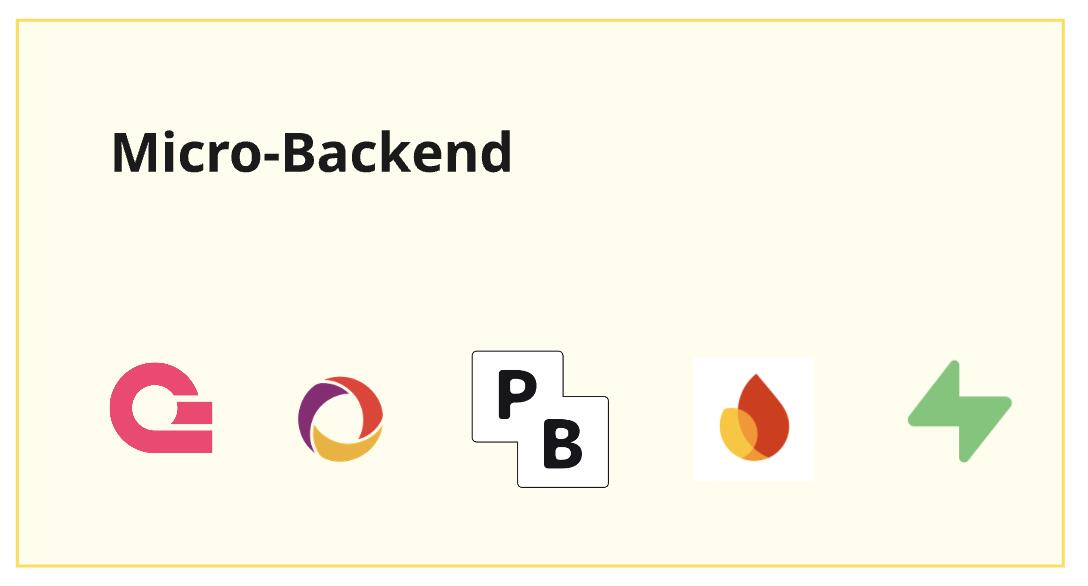 Micro-Backend: The Fast-Track to SaaS Development | Dare To Build Micro-Backend: The Fast-Track to SaaS Development | Dare To Build