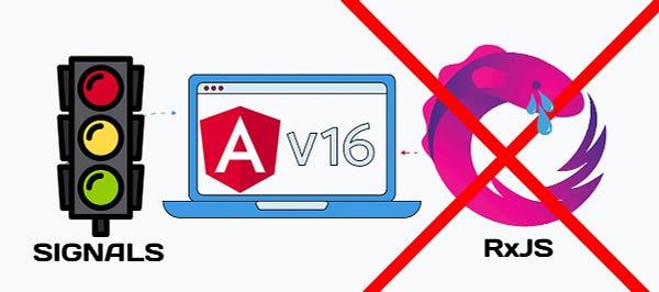 Ismail Thacher on LinkedIn: Angular Signals vs. RxJS: Navigating the ... Ismail Thacher on LinkedIn: Angular Signals vs. RxJS: Navigating the ...