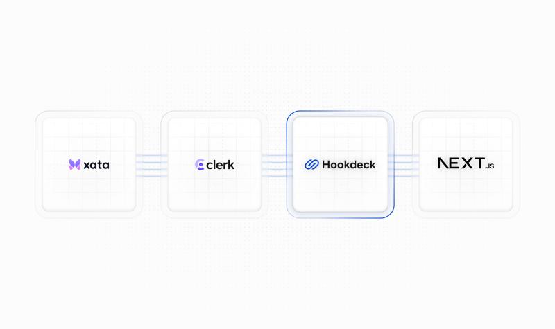 Phil Leggetter on LinkedIn: Per-User Database Architecture with Xata ... Phil Leggetter on LinkedIn: Per-User Database Architecture with Xata ...