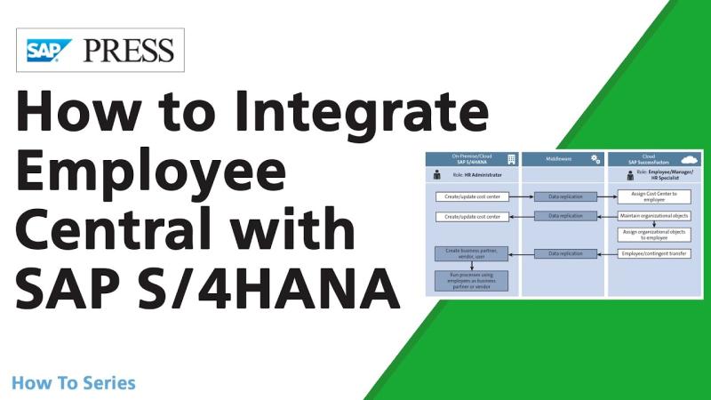 Sean Fesko auf LinkedIn: How to Integrate SAP SuccessFactors Employee ... Sean Fesko auf LinkedIn: How to Integrate SAP SuccessFactors Employee ...