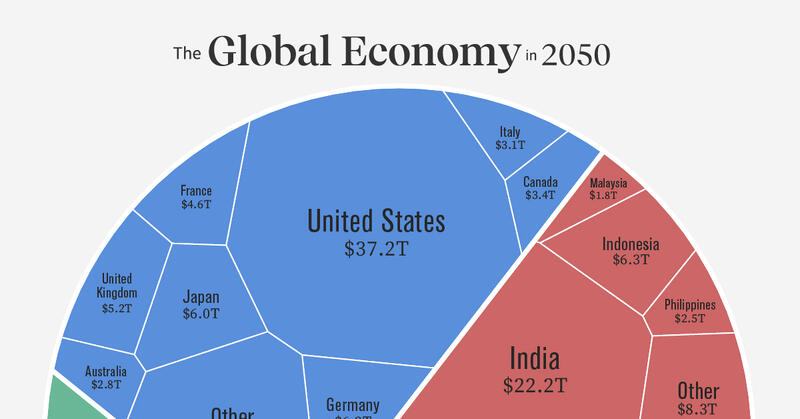 Thomas Rohricht, MBA on LinkedIn: Visualizing Global GDP in 2050 Thomas Rohricht, MBA on LinkedIn: Visualizing Global GDP in 2050