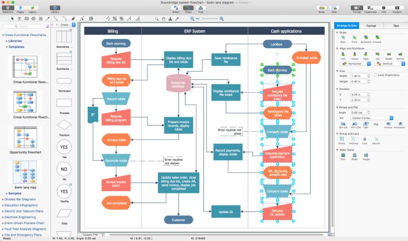 Jason Nunnelley on LinkedIn: Process Flowchart - Draw Process Flow ... Jason Nunnelley on LinkedIn: Process Flowchart - Draw Process Flow ...