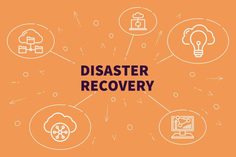 Ensuring Business Continuity: A Comprehensive Guide to Disaster ... Ensuring Business Continuity: A Comprehensive Guide to Disaster ...