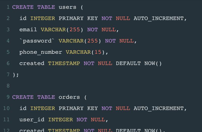 Sam Meech-Ward on LinkedIn: SQL & DDL: A Quick Guide to Creating Tables Sam Meech-Ward on LinkedIn: SQL & DDL: A Quick Guide to Creating Tables
