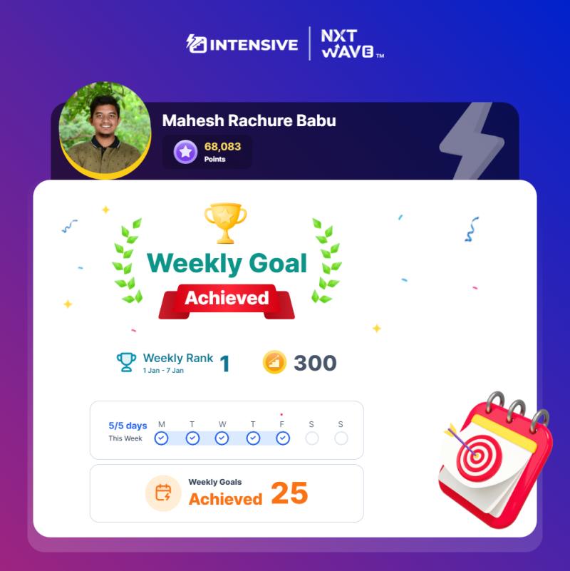Mahesh Rachure on LinkedIn: #learningprogress #nxtwave #ccbp #consistency Mahesh Rachure on LinkedIn: #learningprogress #nxtwave #ccbp #consistency