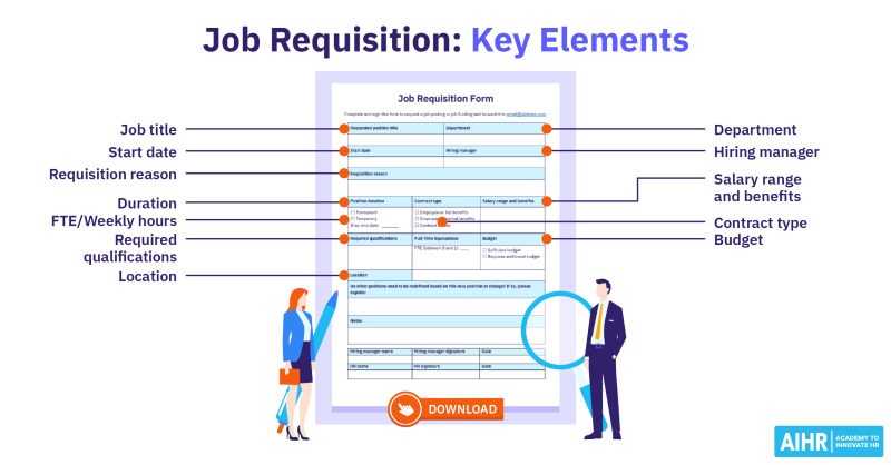 Akshay Dange on LinkedIn: What Is a Job Requisition? A Full Guide ... Akshay Dange on LinkedIn: What Is a Job Requisition? A Full Guide ...