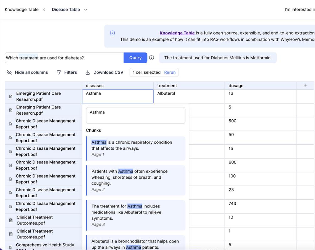 Thomas Smoker on LinkedIn: Knowledge Table — Multi-Document RAG ... Thomas Smoker on LinkedIn: Knowledge Table — Multi-Document RAG ...
