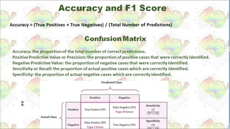 Cuong LE KIEN on LinkedIn: Credit Risk Modeling in Python (Part 2 ... Cuong LE KIEN on LinkedIn: Credit Risk Modeling in Python (Part 2 ...