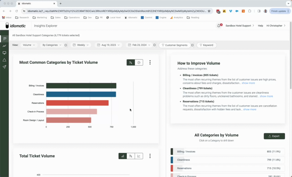 How to analyze open-ended survey questions | Idiomatic, Inc. posted on ... How to analyze open-ended survey questions | Idiomatic, Inc. posted on ...