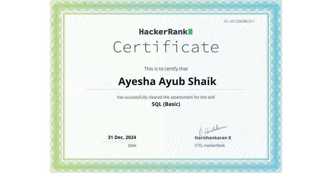 HackerRank Skill Certificate | Shaik Ayesha Ayub HackerRank Skill Certificate | Shaik Ayesha Ayub