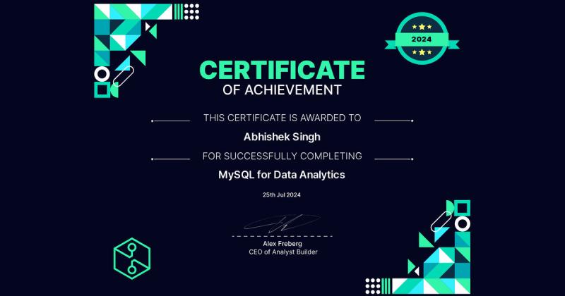 Completed Completed