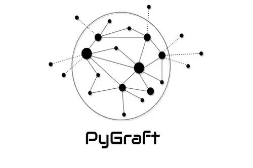 PyGraft: the tool for synthetic Knowledge Graphs | Machine Learning ... PyGraft: the tool for synthetic Knowledge Graphs | Machine Learning ...