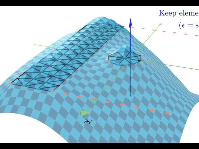 Eduardo Fernandez on LinkedIn: A simple explanation of the Particle ... Eduardo Fernandez on LinkedIn: A simple explanation of the Particle ...