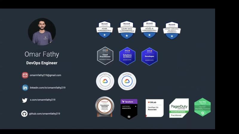 Omar Fathy على LinkedIn: AWS LAMBDA from A to Z Omar Fathy على LinkedIn: AWS LAMBDA from A to Z