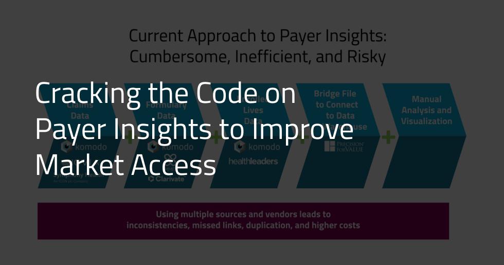 Megan Boone on LinkedIn: Cracking the Code on Payer Insights to Improve ... Megan Boone on LinkedIn: Cracking the Code on Payer Insights to Improve ...