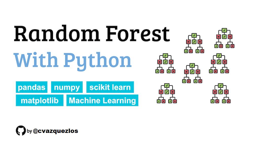 Random Forest Project Tutorial | Jenny Uzho Random Forest Project Tutorial | Jenny Uzho