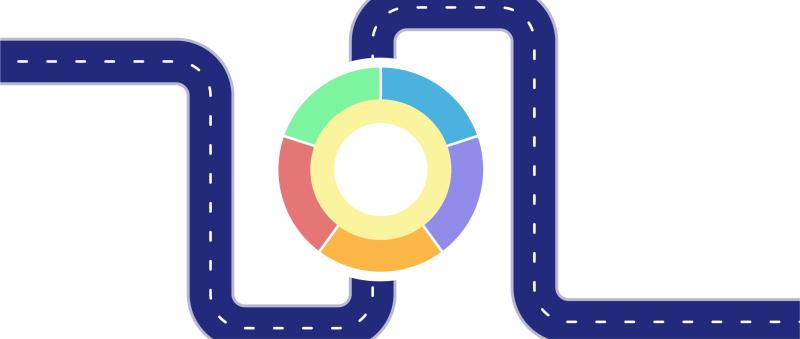 Garret Grajek, CEH, CISSP, CGEIT, CISM on LinkedIn: NIST Releases ... Garret Grajek, CEH, CISSP, CGEIT, CISM on LinkedIn: NIST Releases ...