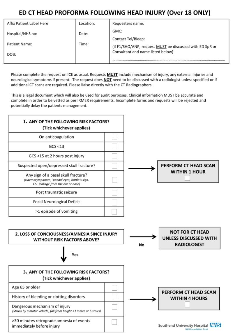 Dalip Kumar on LinkedIn: (PDF) Emergency Department Traumatic CT HEAD ... Dalip Kumar on LinkedIn: (PDF) Emergency Department Traumatic CT HEAD ...