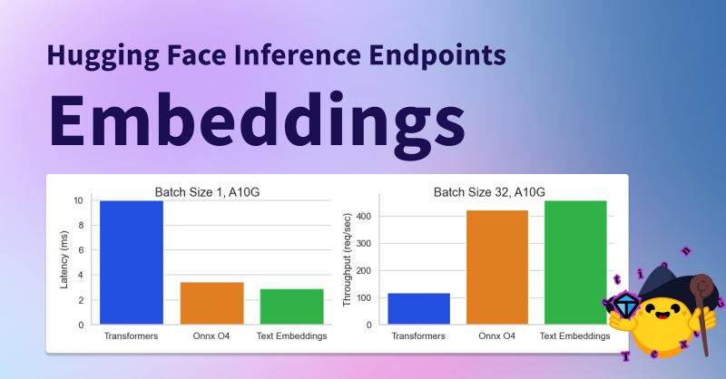 Saksham Gupta on LinkedIn: Deploy Embedding Models with Hugging Face ... Saksham Gupta on LinkedIn: Deploy Embedding Models with Hugging Face ...