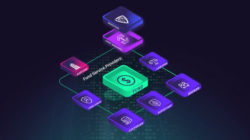 Circit on LinkedIn: Circit Asset Management Confirmations Circit on LinkedIn: Circit Asset Management Confirmations