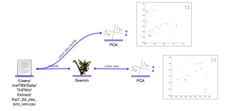 Python GUIs on LinkedIn: QGraphics vector graphics interfaces with ... Python GUIs on LinkedIn: QGraphics vector graphics interfaces with ...
