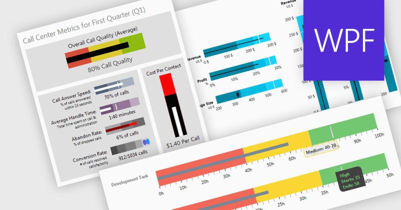 ComponentSource on LinkedIn: Easily Visualize Progress in WPF Applications ComponentSource on LinkedIn: Easily Visualize Progress in WPF Applications