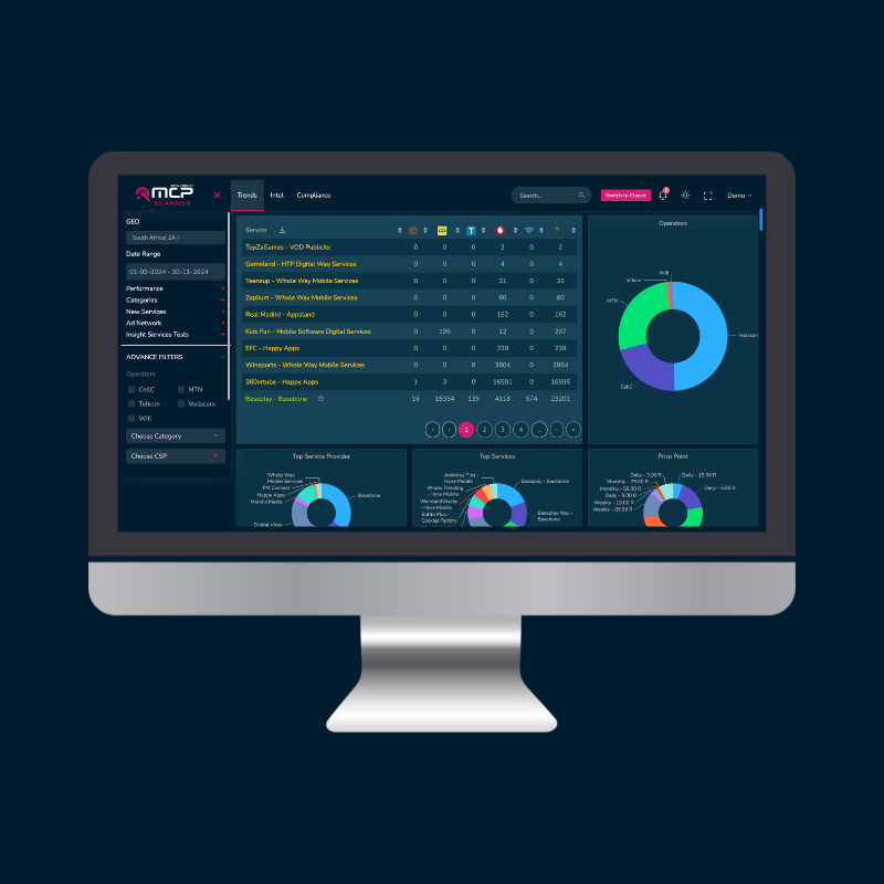 MCP Insight on LinkedIn: Introducing MCP SCANNER 4.0 MCP Insight on LinkedIn: Introducing MCP SCANNER 4.0