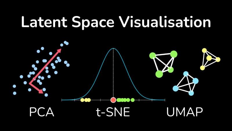 Latent Space Visualisation: PCA, t-SNE, UMAP | Deep Learning Animated ... Latent Space Visualisation: PCA, t-SNE, UMAP | Deep Learning Animated ...