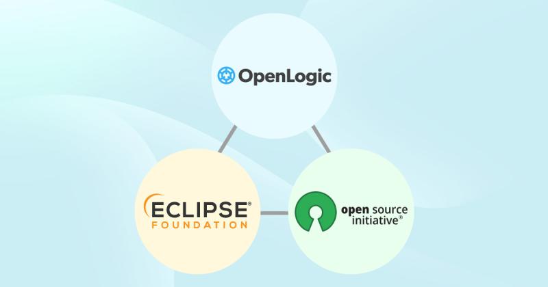 Thabang Mashologu on LinkedIn: 2024 State of Open Source Survey Thabang Mashologu on LinkedIn: 2024 State of Open Source Survey