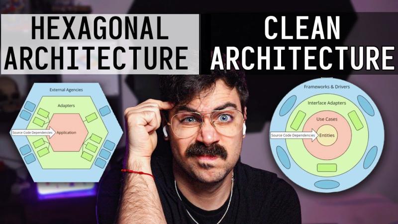 Jaime Fernandez on LinkedIn: Hexagonal Architecture VS Clean Architecture 🥷 Jaime Fernandez on LinkedIn: Hexagonal Architecture VS Clean Architecture 🥷