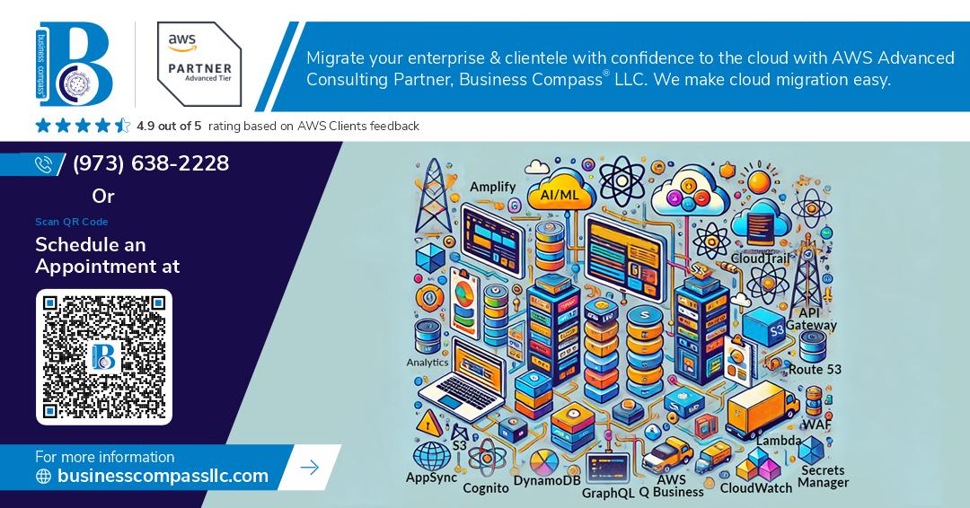 Business Compass LLC on LinkedIn: Achieving High Availability and ... Business Compass LLC on LinkedIn: Achieving High Availability and ...