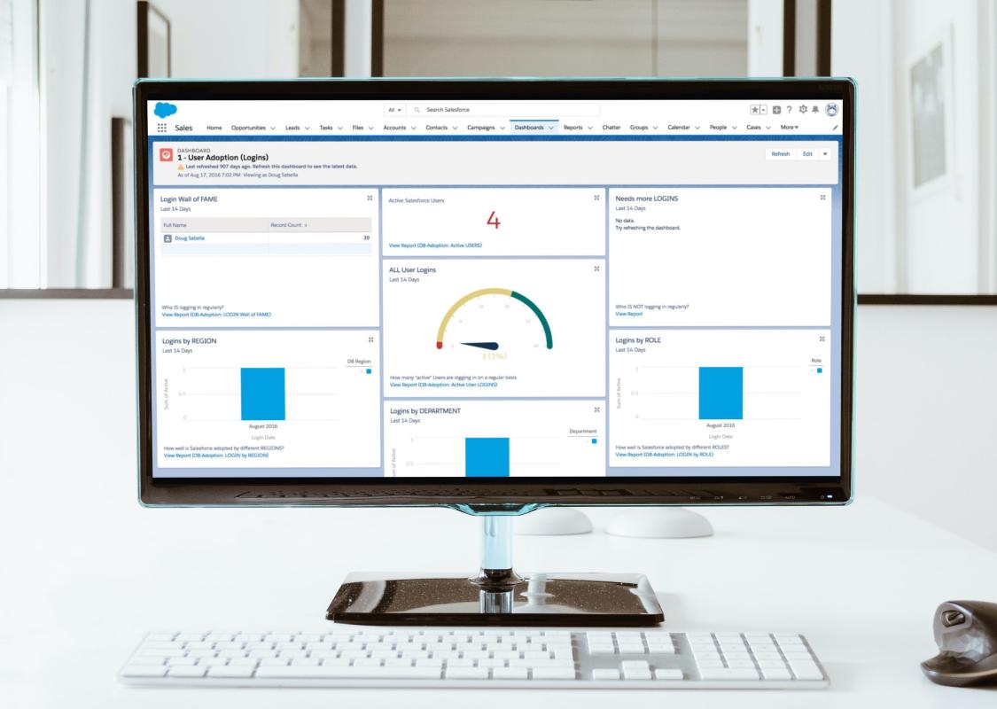 WayPath on LinkedIn: Salesforce CRM: A Comprehensive Guide | WayPath WayPath on LinkedIn: Salesforce CRM: A Comprehensive Guide | WayPath