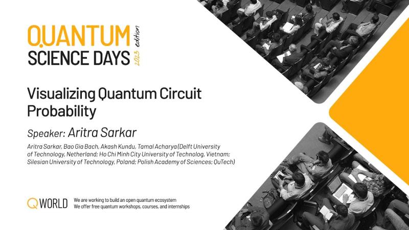 Visualizing Quantum Circuit Probability | QSD2023 | Tamal Acharya Visualizing Quantum Circuit Probability | QSD2023 | Tamal Acharya