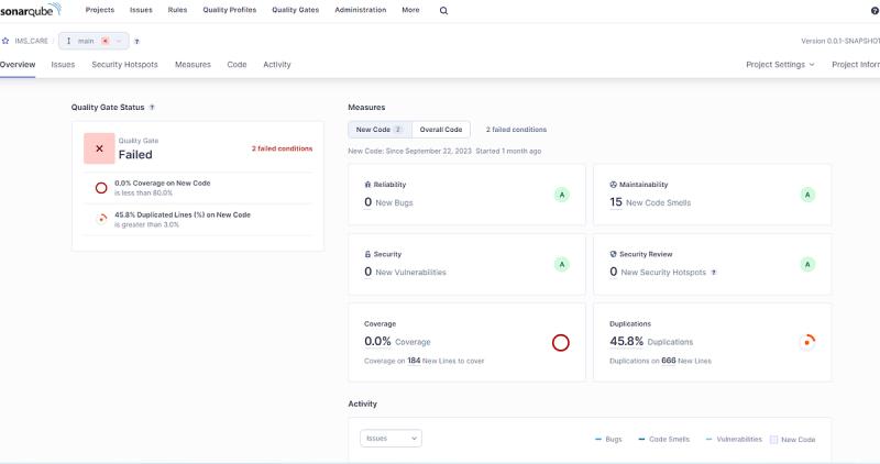 Meet Gondaliya on LinkedIn: Integrate SonarQube with Java Maven project ... Meet Gondaliya on LinkedIn: Integrate SonarQube with Java Maven project ...