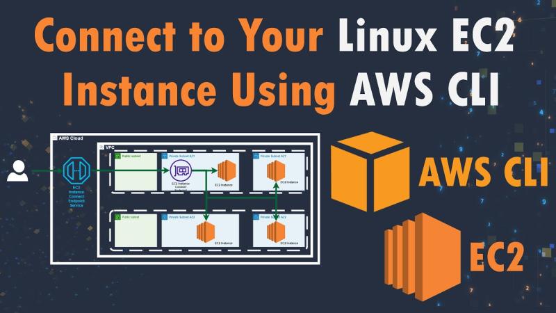 How to Connect to Your Linux EC2 Instance Using AWS CLI | EC2 Instance ... How to Connect to Your Linux EC2 Instance Using AWS CLI | EC2 Instance ...