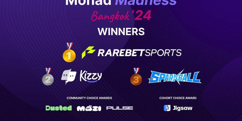 Monad Labs on LinkedIn: Monad Monthly Monad Labs on LinkedIn: Monad Monthly
