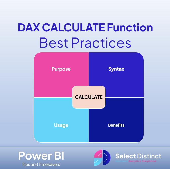 Michael Scholz on LinkedIn: DAX Calculate Function: Best Practices and ... Michael Scholz on LinkedIn: DAX Calculate Function: Best Practices and ...