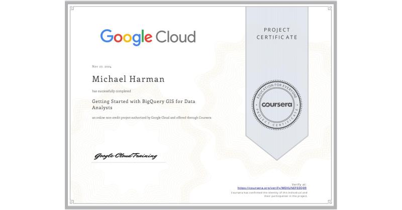 Dr. Michael B. Harman on LinkedIn: Completion Certificate for Getting ... Dr. Michael B. Harman on LinkedIn: Completion Certificate for Getting ...