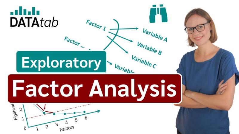 Exploratory Factor Analysis | Ufuk Turen Exploratory Factor Analysis | Ufuk Turen