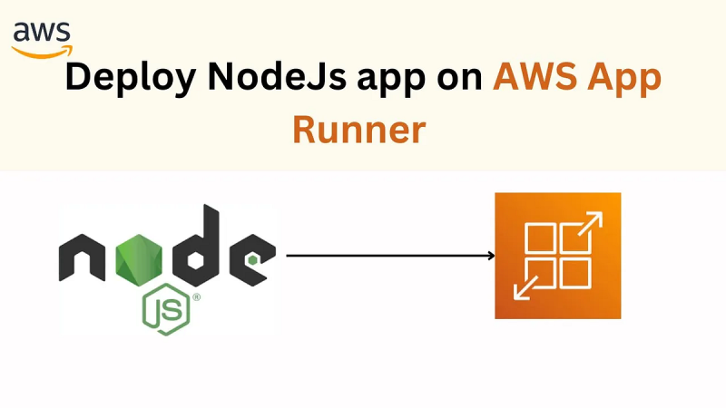 Deploying a Node.js Application on AWS App Runner: A Step-by-Step Guide ... Deploying a Node.js Application on AWS App Runner: A Step-by-Step Guide ...