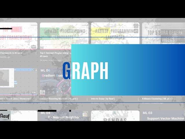 Abdul Rauf on LinkedIn: Introduction to Data Structures in C++ : 5 - Graph Abdul Rauf on LinkedIn: Introduction to Data Structures in C++ : 5 - Graph