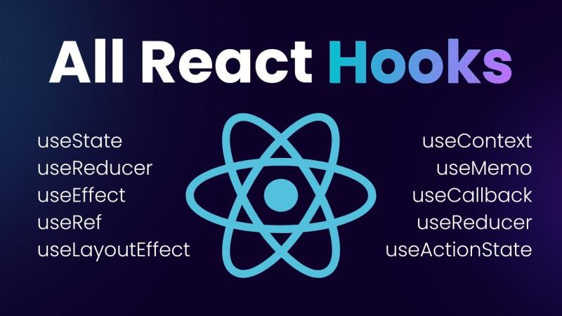 React Hooks Course - All React Hooks Explained | Babji Singireddy React Hooks Course - All React Hooks Explained | Babji Singireddy