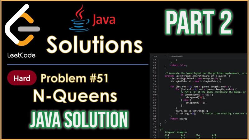 Chaz Winter on LinkedIn: LeetCode 51 - N-Queens (Part 2) - Java ... Chaz Winter on LinkedIn: LeetCode 51 - N-Queens (Part 2) - Java ...