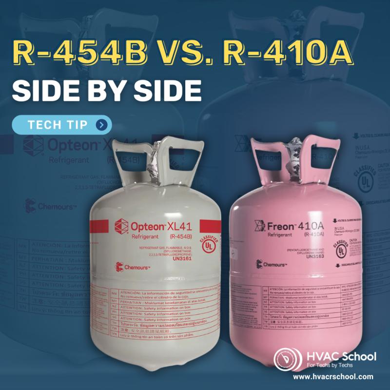 Nader Akash on LinkedIn: R-454B vs. R-410A Side by Side - HVAC School Nader Akash on LinkedIn: R-454B vs. R-410A Side by Side - HVAC School