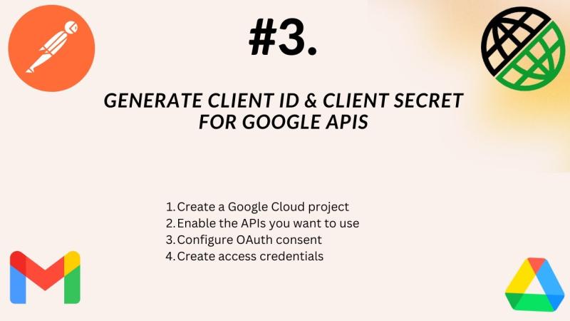 Amod Mahajan on LinkedIn: #3. OAuth 2.0 | Generate Client ID & Client ... Amod Mahajan on LinkedIn: #3. OAuth 2.0 | Generate Client ID & Client ...
