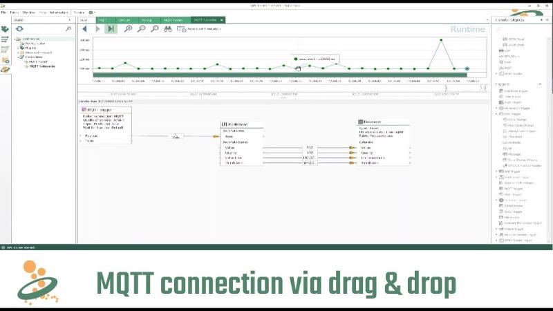 Fetch Automation on LinkedIn: MQTT connection via drag & drop Fetch Automation on LinkedIn: MQTT connection via drag & drop